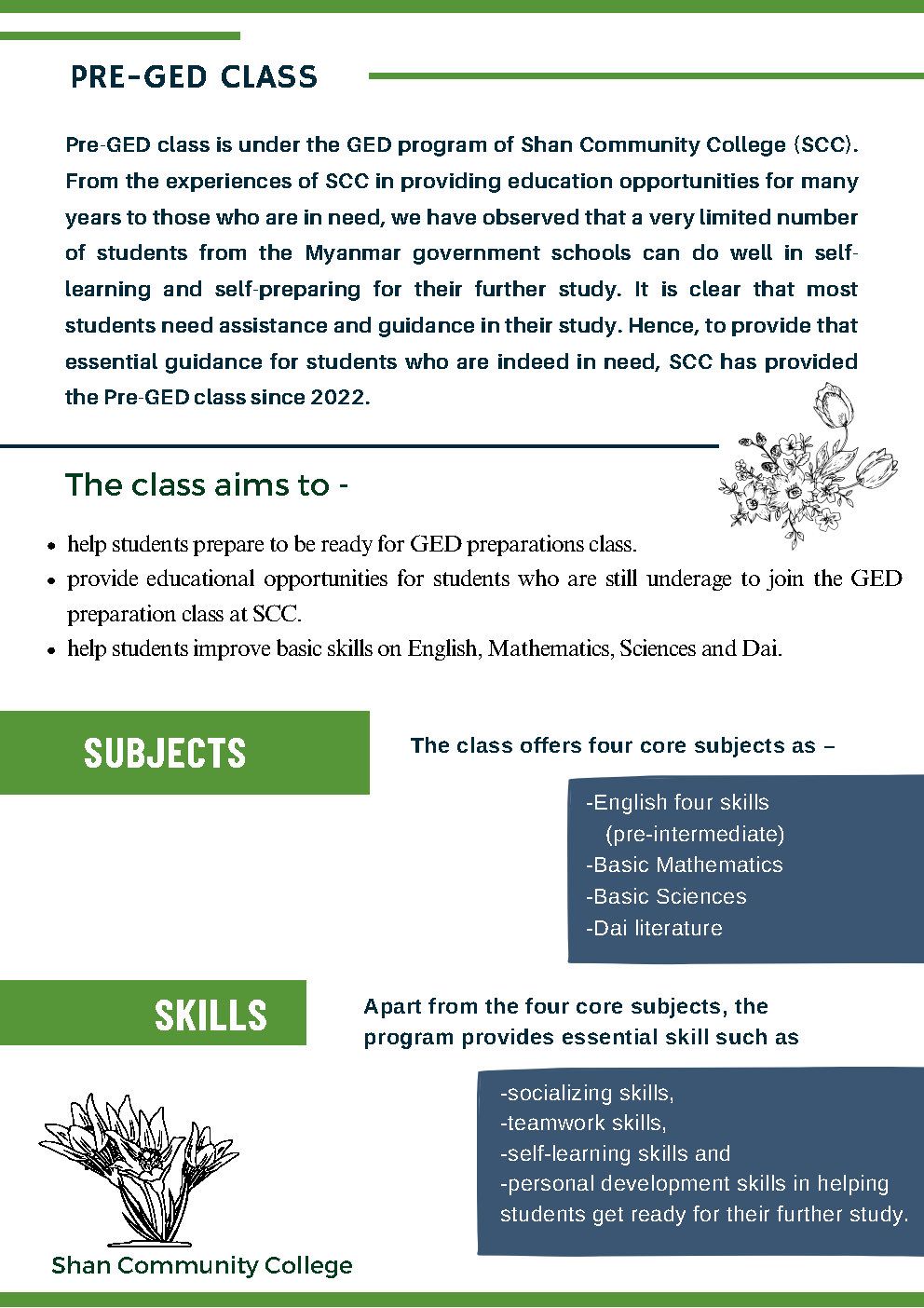 Shan Community College